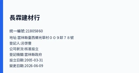長霖建材行的照片-統編 21805860(雲林縣) 公司登記資料與營業項目詳細圖表