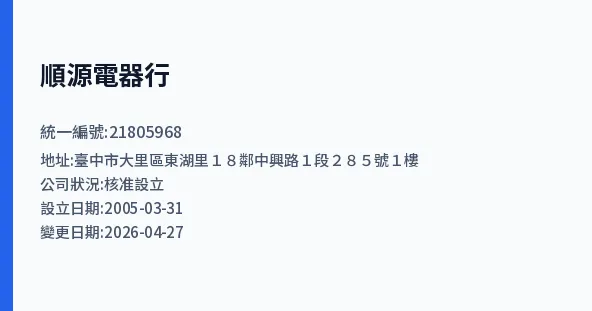 順源電器行的照片-統編 21805968(臺中市) 公司登記資料與營業項目詳細圖表