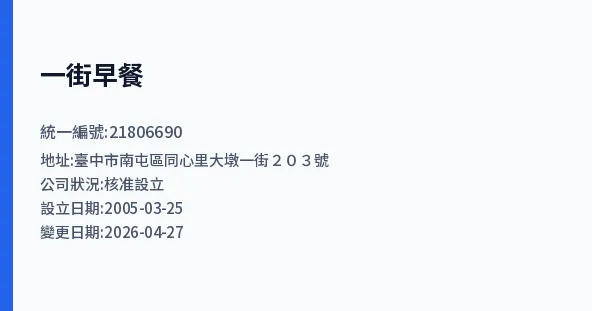 一街早餐的照片-統編 21806690(臺中市) 公司登記資料與營業項目詳細圖表
