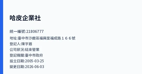 哈皮企業社的照片-統編 21806777(臺中市) 公司登記資料與營業項目詳細圖表