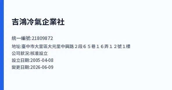 吉鴻冷氣企業社的照片-統編 21809872(臺中市) 公司登記資料與營業項目詳細圖表