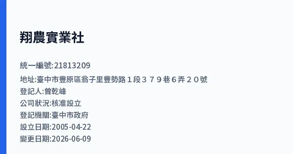 翔農實業社的照片-統編 21813209(臺中市) 公司登記資料與營業項目詳細圖表