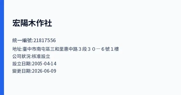 宏陽木作社的照片-統編 21817556(臺中市) 公司登記資料與營業項目詳細圖表