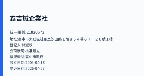 鑫吉誠企業社的照片-統編 21820573(臺中市) 公司登記資料與營業項目詳細圖表