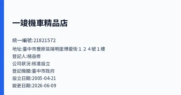 一竣機車精品店的照片-統編 21821572(臺中市) 公司登記資料與營業項目詳細圖表