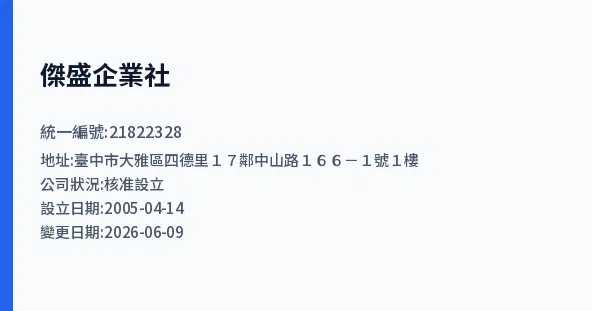 傑盛企業社的照片-統編 21822328(臺中市) 公司登記資料與營業項目詳細圖表