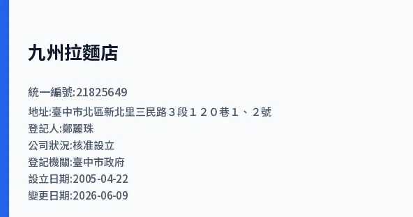 九州拉麵店的照片-統編 21825649(臺中市) 公司登記資料與營業項目詳細圖表
