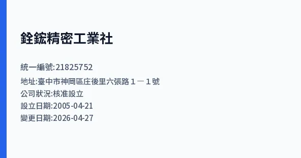 銓鋐精密工業社的照片-統編 21825752(臺中市) 公司登記資料與營業項目詳細圖表