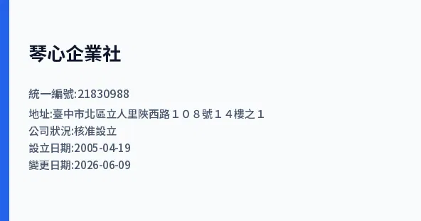 琴心企業社的照片-統編 21830988(臺中市) 公司登記資料與營業項目詳細圖表
