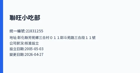聯旺小吃部的照片-統編 21831255(彰化縣) 公司登記資料與營業項目詳細圖表