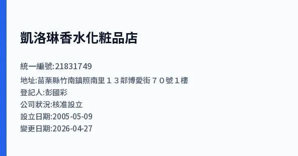 凱洛琳香水化粧品店的照片-統編 21831749(苗栗縣) 公司登記資料與營業項目詳細圖表