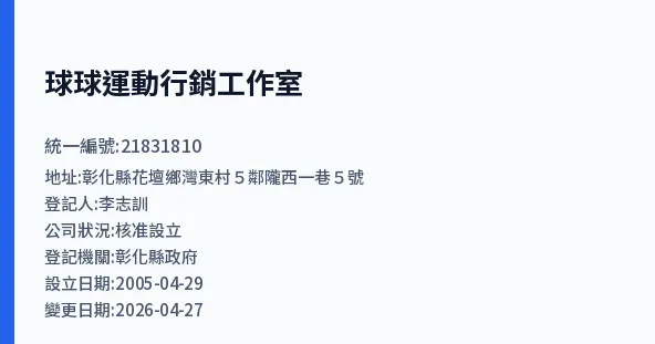 球球運動行銷工作室的照片-統編 21831810(彰化縣) 公司登記資料與營業項目詳細圖表