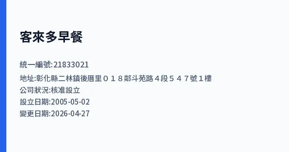 客來多早餐的照片-統編 21833021(彰化縣) 公司登記資料與營業項目詳細圖表