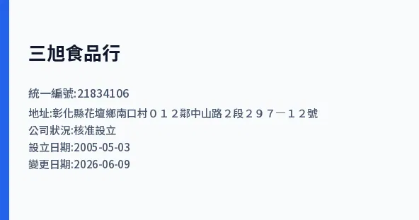 三旭食品行的照片-統編 21834106(彰化縣) 公司登記資料與營業項目詳細圖表