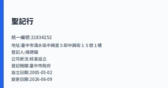 聖記行的照片-統編 21834252(臺中市) 公司登記資料與營業項目詳細圖表