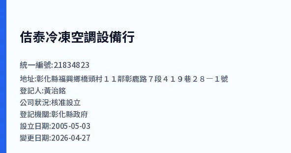 佶泰冷凍空調設備行的照片-統編 21834823(彰化縣) 公司登記資料與營業項目詳細圖表