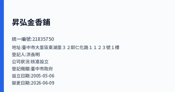 昇弘金香鋪的照片-統編 21835750(臺中市) 公司登記資料與營業項目詳細圖表