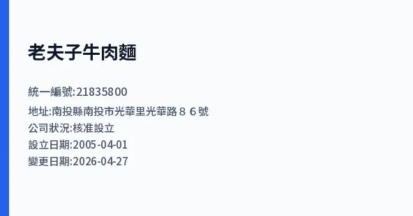 老夫子牛肉麵的照片-統編 21835800(南投縣) 公司登記資料與營業項目詳細圖表