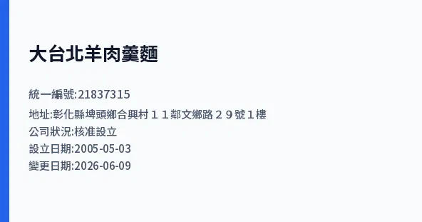 大台北羊肉羹麵的照片-統編 21837315(彰化縣) 公司登記資料與營業項目詳細圖表