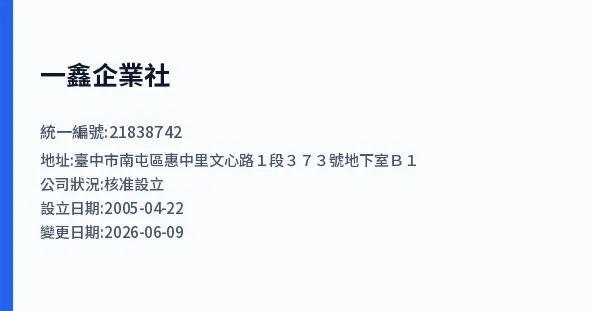 一鑫企業社的照片-統編 21838742(臺中市) 公司登記資料與營業項目詳細圖表