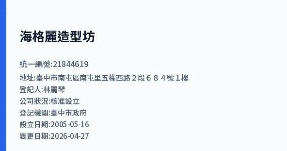 海格麗造型坊的照片-統編 21844619(臺中市) 公司登記資料與營業項目詳細圖表