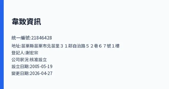 韋致資訊的照片-統編 21846428(苗栗縣) 公司登記資料與營業項目詳細圖表