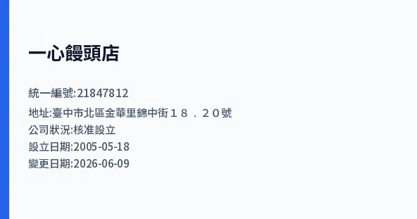 一心饅頭店的照片-統編 21847812(臺中市) 公司登記資料與營業項目詳細圖表