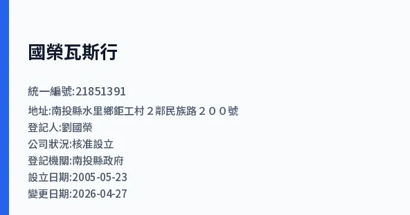 國榮瓦斯行的照片-統編 21851391(南投縣) 公司登記資料與營業項目詳細圖表