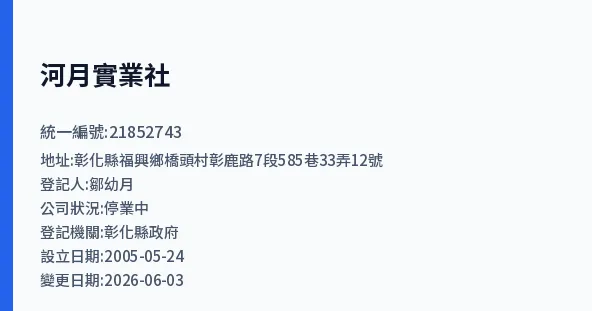 河月實業社的照片-統編 21852743(彰化縣) 公司登記資料與營業項目詳細圖表
