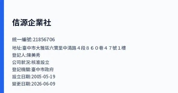 佶源企業社的照片-統編 21856706(臺中市) 公司登記資料與營業項目詳細圖表