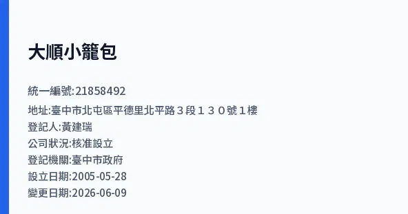 大順小籠包的照片-統編 21858492(臺中市) 公司登記資料與營業項目詳細圖表