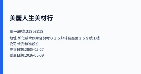 美麗人生美材行的照片-統編 21858818(彰化縣) 公司登記資料與營業項目詳細圖表