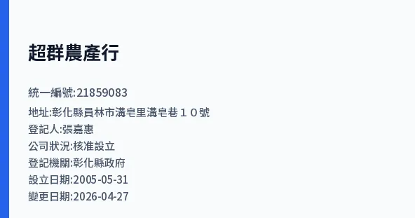 超群農產行的照片-統編 21859083(彰化縣) 公司登記資料與營業項目詳細圖表