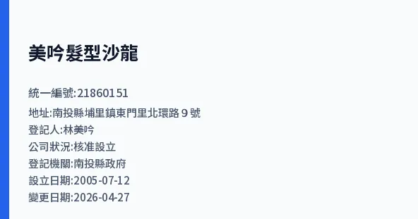 美吟髮型沙龍的照片-統編 21860151(南投縣) 公司登記資料與營業項目詳細圖表