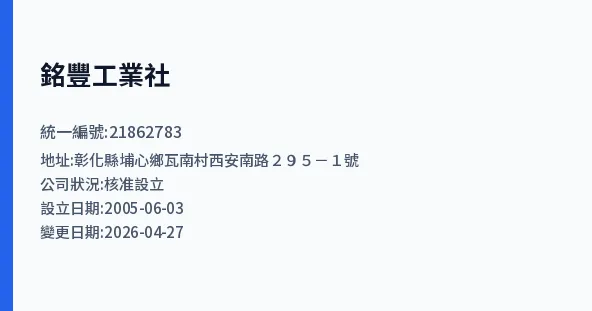 銘豐工業社的照片-統編 21862783(彰化縣) 公司登記資料與營業項目詳細圖表