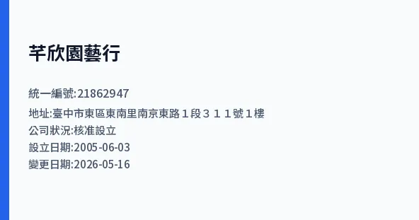 芊欣園藝行的照片-統編 21862947(臺中市) 公司登記資料與營業項目詳細圖表