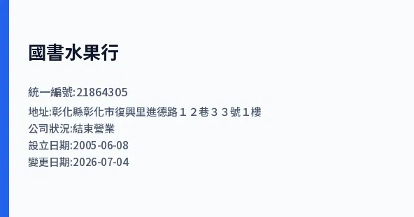 國書水果行的照片-統編 21864305(彰化縣) 公司登記資料與營業項目詳細圖表