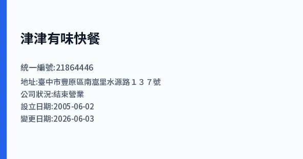 津津有味快餐的照片-統編 21864446(臺中市) 公司登記資料與營業項目詳細圖表
