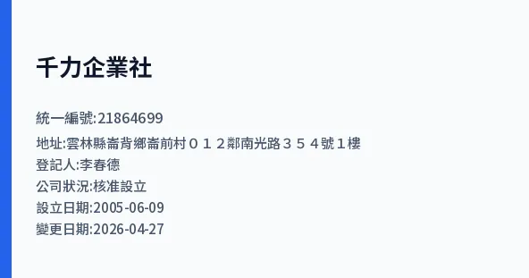 千力企業社的照片-統編 21864699(雲林縣) 公司登記資料與營業項目詳細圖表