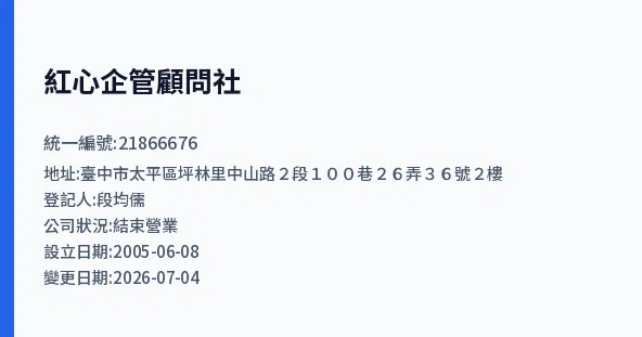 紅心企管顧問社的照片-統編 21866676(臺中市) 公司登記資料與營業項目詳細圖表
