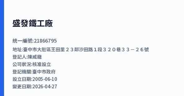 盛發鐵工廠的照片-統編 21866795(臺中市) 公司登記資料與營業項目詳細圖表