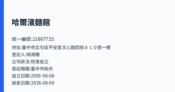 哈爾濱麵館的照片-統編 21867725(臺中市) 公司登記資料與營業項目詳細圖表