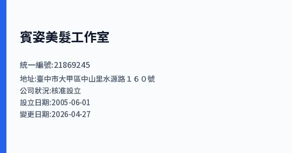 賓姿美髮工作室的照片-統編 21869245(臺中市) 公司登記資料與營業項目詳細圖表