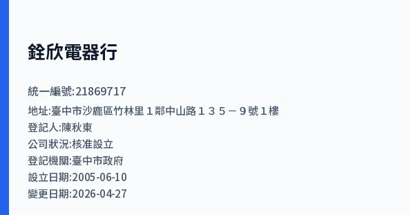 銓欣電器行的照片-統編 21869717(臺中市) 公司登記資料與營業項目詳細圖表