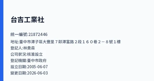 台吉工業社的照片-統編 21872446(臺中市) 公司登記資料與營業項目詳細圖表