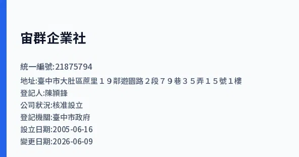 宙群企業社的照片-統編 21875794(臺中市) 公司登記資料與營業項目詳細圖表