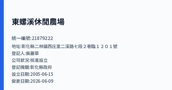 東螺溪休閒農場的照片-統編 21879222(彰化縣) 公司登記資料與營業項目詳細圖表
