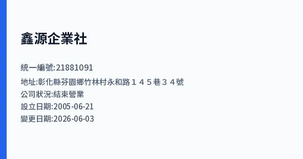 鑫源企業社的照片-統編 21881091(彰化縣) 公司登記資料與營業項目詳細圖表