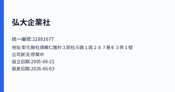 弘大企業社的照片-統編 21881677(彰化縣) 公司登記資料與營業項目詳細圖表