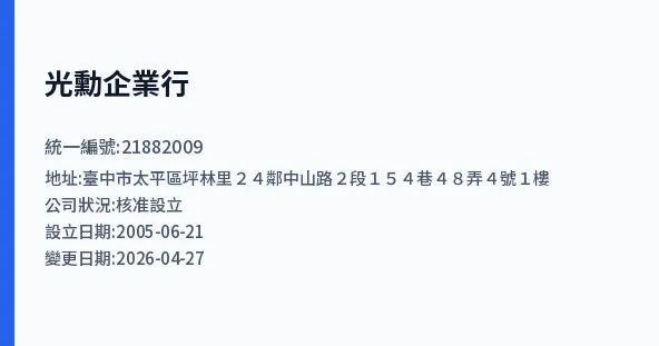 光勳企業行的照片-統編 21882009(臺中市) 公司登記資料與營業項目詳細圖表